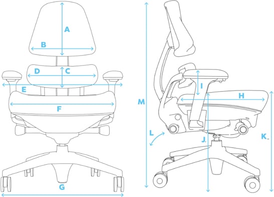 Why Both Seat Depth Adjustment and Cushion Quality Matter When Choosing ...
