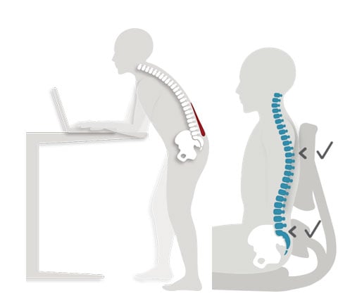 Does Standing At Work Impact Your Productivity?