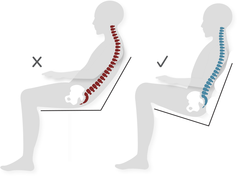 Sitting Posture Affects Standing Posture